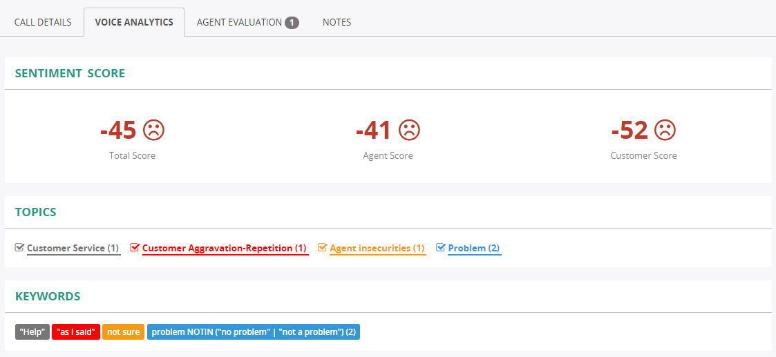 30 Contact Center Customer Insight Use Cases | MiaRec